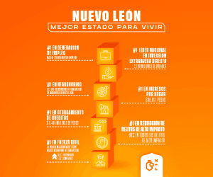 EL HORIZONTE - Periódico y Noticias de Monterrey