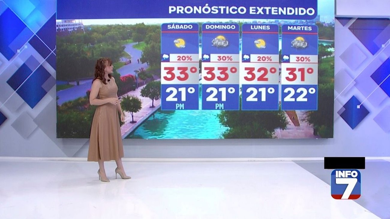 Tiempo estable para el fin de semana en Monterrey