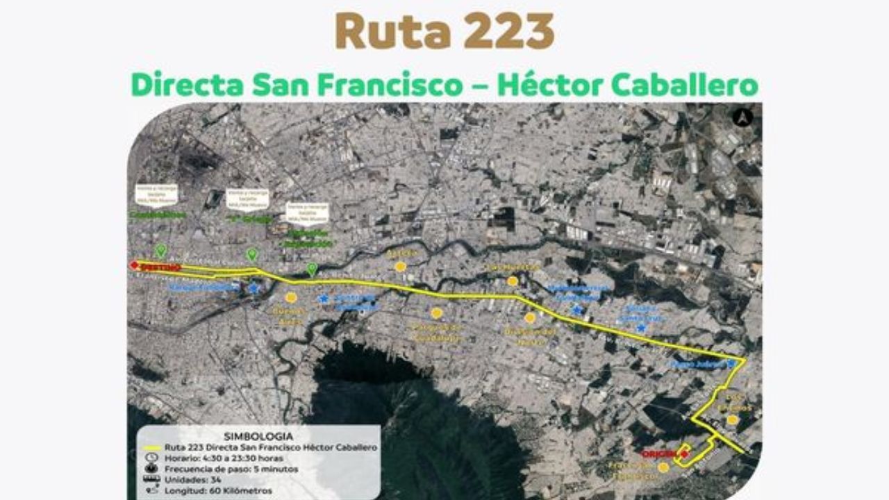 Anuncian nueva ruta para Juárez: San Francisco - Héctor Caballero